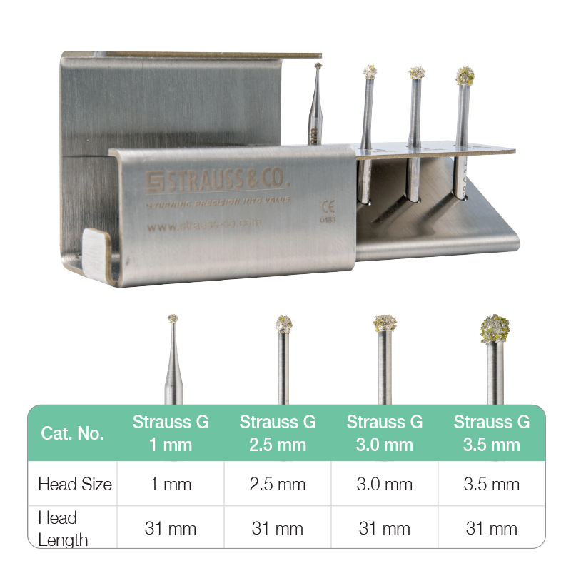Degranulation Kit – Independent Dental Supplies
