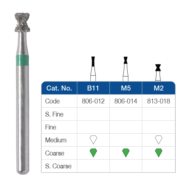 FG Diamond Burs - Double Inverted Cone** BUY 5 GET 1 FREE ...