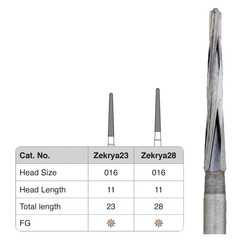 Surgical Carbide Burs - Zekrya – Independent Dental Supplies